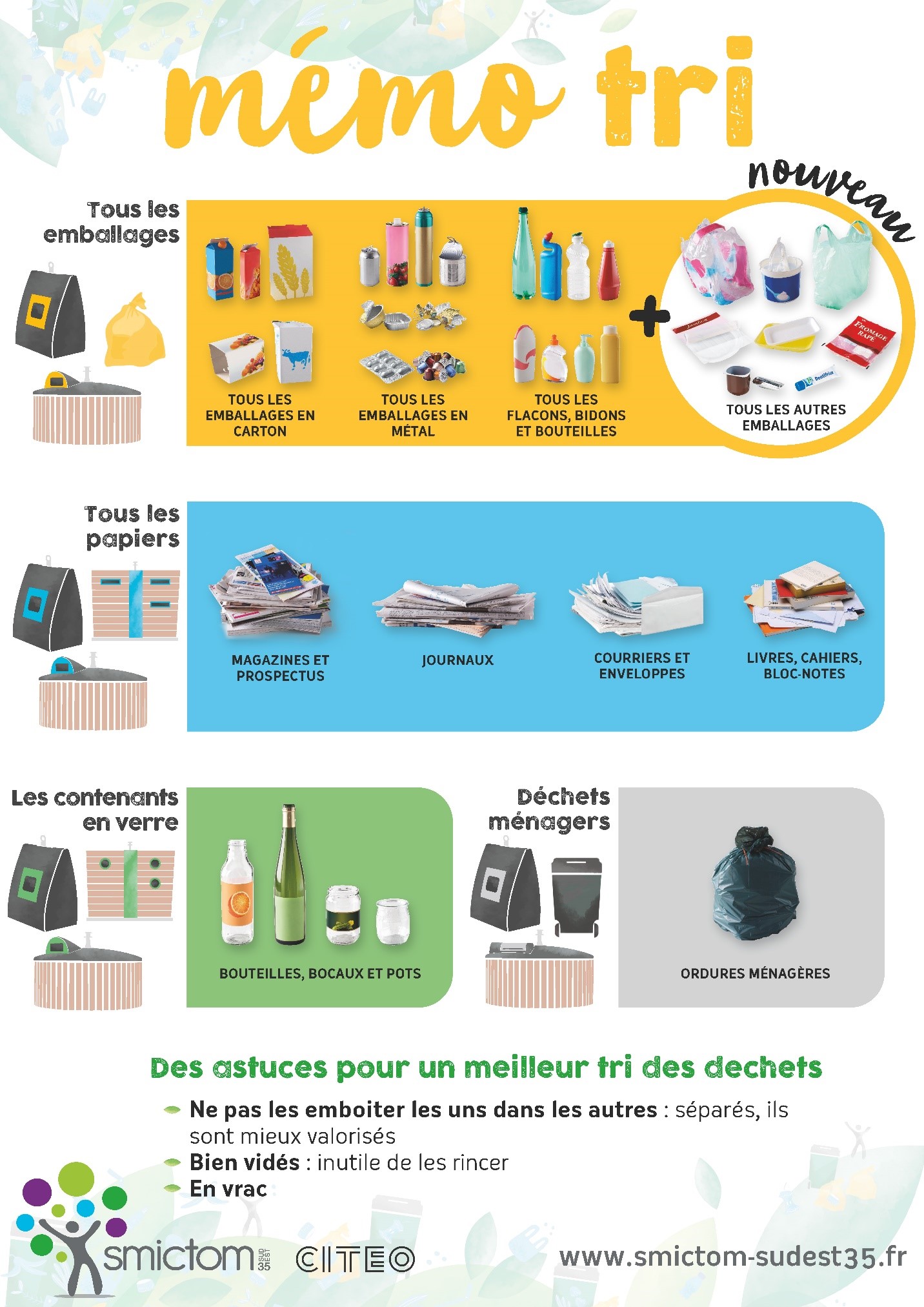 À Partir Du 1er Janvier 2023 Simplification Des Consignes De Tri Des